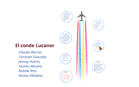 El conde Lucanor by Claudia Barron on Prezi