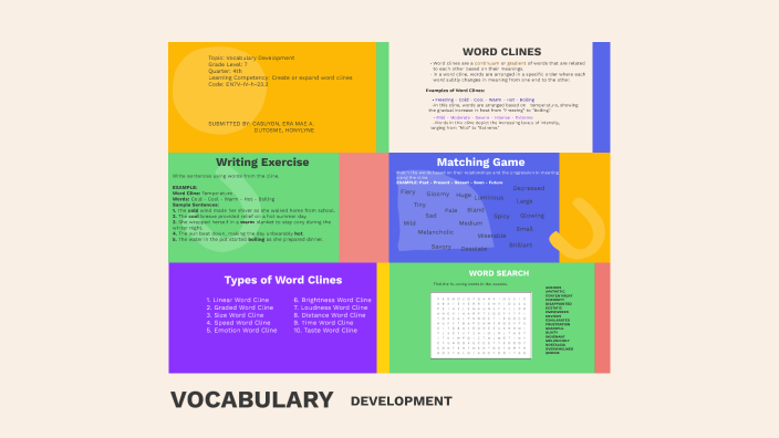 vocabulary development by Era Casuyon on Prezi