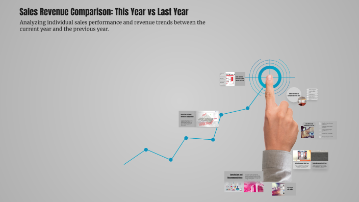 Sales Revenue Comparison: This Year vs Last Year by Jenny Chong on Prezi