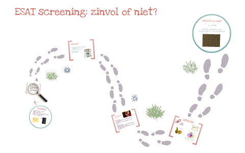 ESAT screening: zinvol of niet? by W Hupscher on Prezi