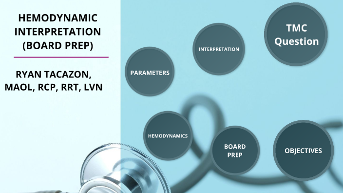 Hemodynamic Interpretation by Ryan Tacazon on Prezi