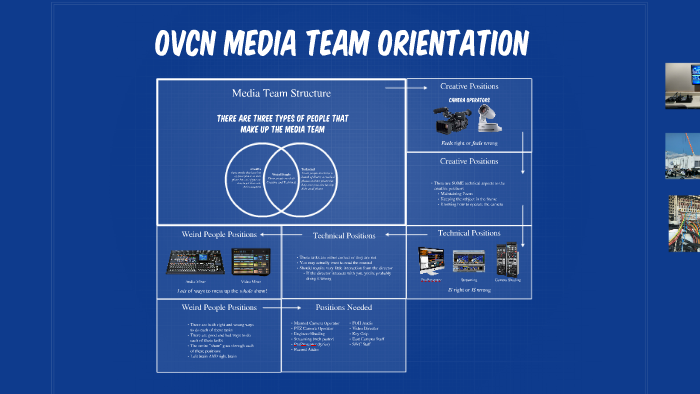 OVCN Media Team Orientation by Shawn Teague on Prezi