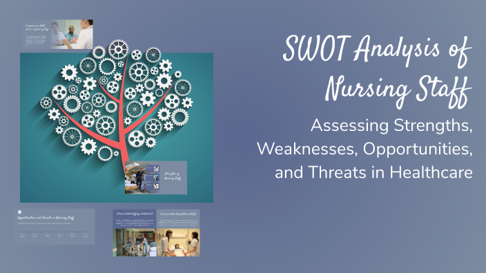 SWOT Analysis of Nursing Staff by FAB N on Prezi