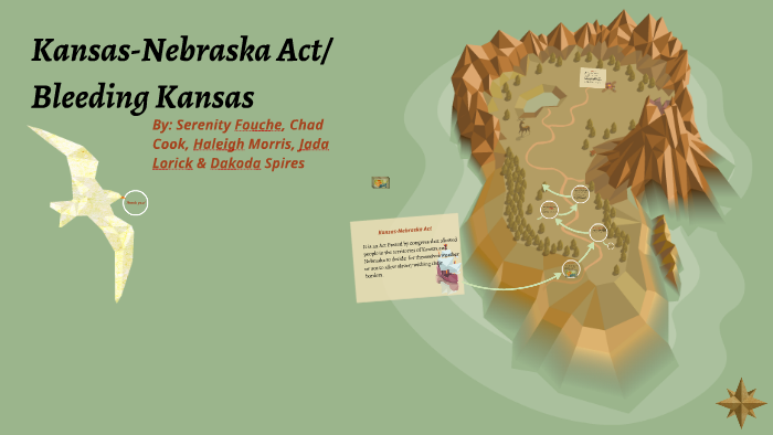Kansas-Nebraska Act/Bleeding Kansas by haleigh morris