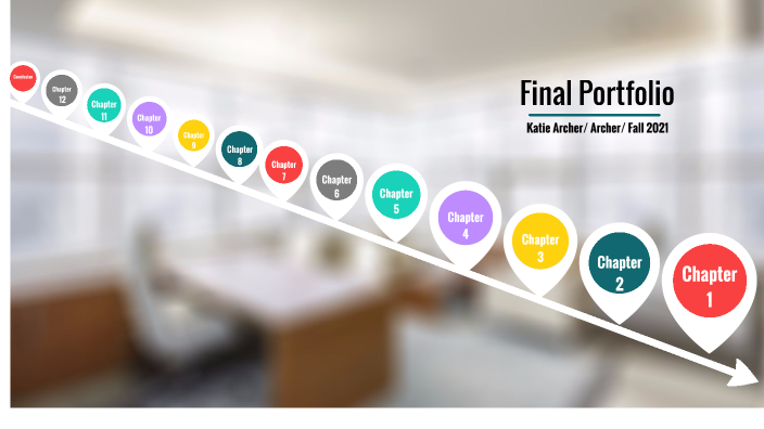 Final Portfolio Example by Katie Archer on Prezi