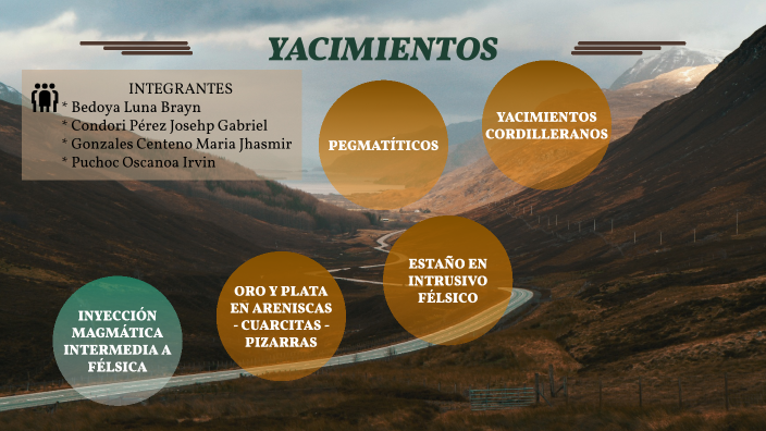 YACIMIENTOS by MARIA JHASMIR GONZALES CENTENO on Prezi
