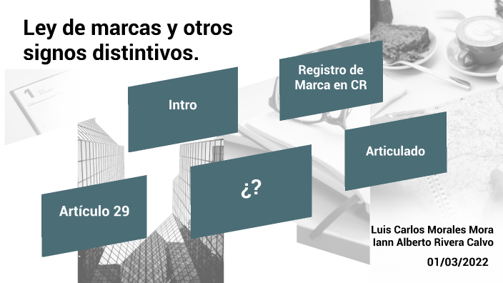 Ley de Marcas y Otros Signos Distintivos by Iann Rivera Calvo on Prezi