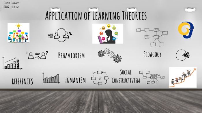 Application of Learning Theories by Ryan Glover on Prezi
