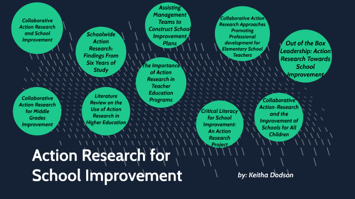 Action Research for School Improvement by Keitha Dodson on Prezi