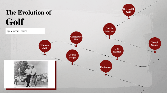 The Evolution of Golf by vincent torres on Prezi