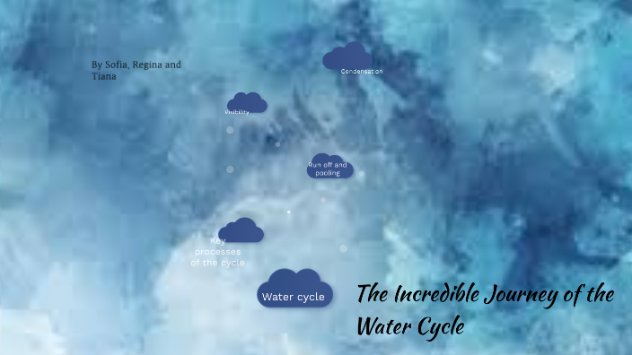The Incredible Journey of Water by Tiana Ho on Prezi