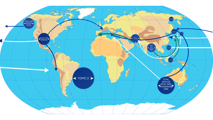 Trade routes by Nikolas Tsirigakis on Prezi