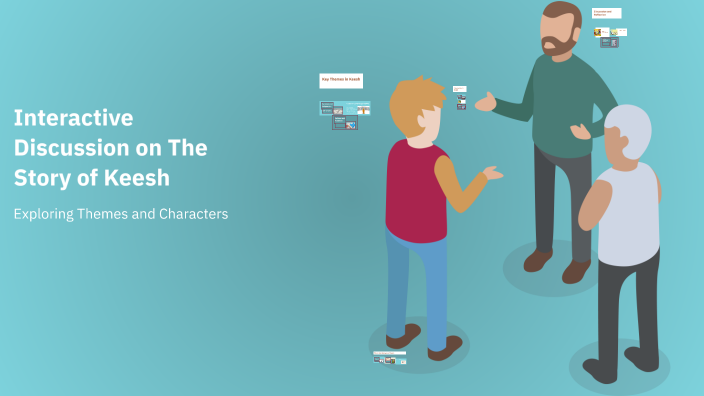 Interactive Discussion on The Story of Keesh by Misshel anne Samontiza ...