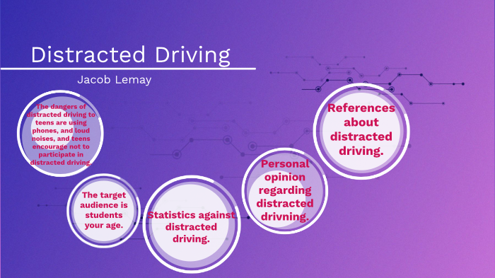 Distracted Driving Project by Jacob Lemay on Prezi