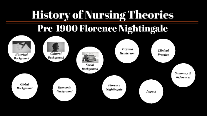 History of Nursing Theories by Madison Hancock on Prezi