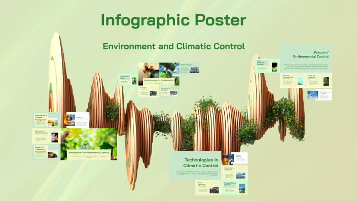 Infographic Poster by Dvij Desai on Prezi