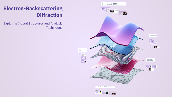 Electron-Backscattering Diffraction by Andrew Venter on Prezi