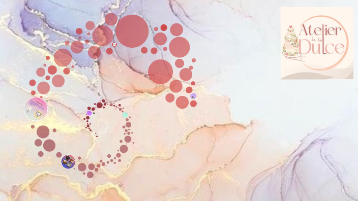 Ubicacion by Julieta Quiroga on Prezi