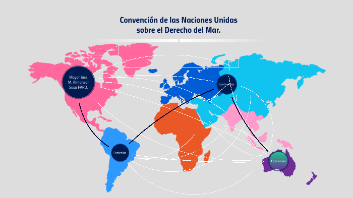 CONVEMAR by jose miguel almanzar sosa on Prezi
