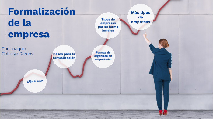 Formalización de la empresa by Joaquin Calizaya on Prezi