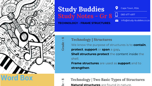 Grade 8 Technology - Frame Structures by Waheeba van Rooyen on Prezi Design