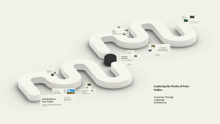 Exploring the Works of Peter Walker by Ali Nosrati on Prezi
