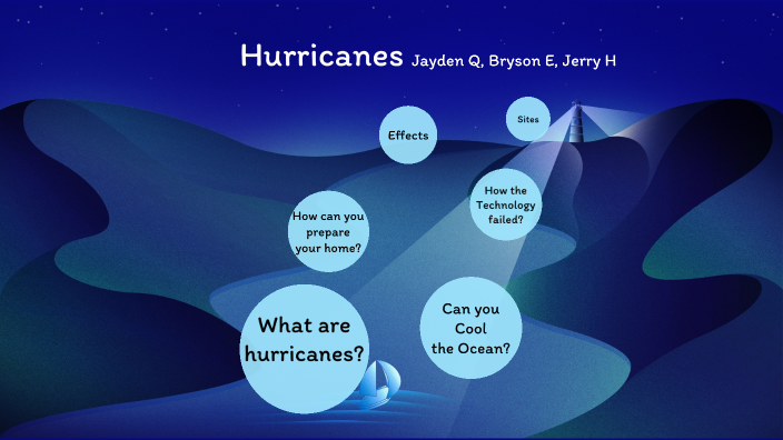 Engineering Of Hurricanes- Jayden Q, Bryson E by Jayden ...