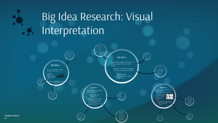 Big Idea Research: Visual Interpretation by madison quiroz