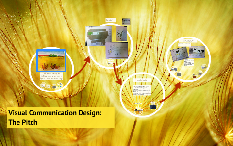 Visual Communication Design: The Pitch by danni benham on Prezi