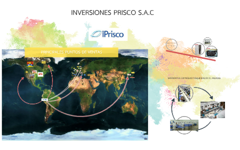 INVERSIONES PRISCO S.A.C by Melissa Sanes on Prezi