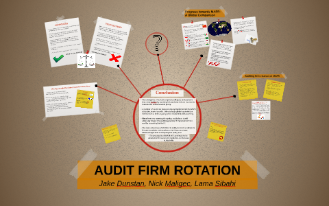 AUDIT FIRM ROTATION by Lana S on Prezi
