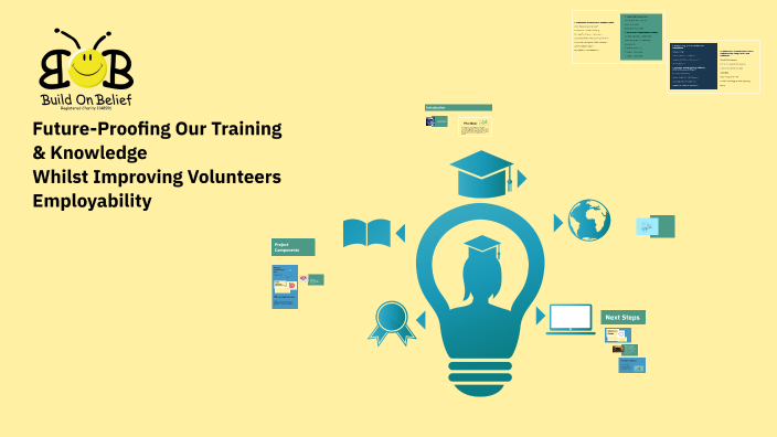 Future-Proofing Training & Knowledge by Jessica Soares on Prezi