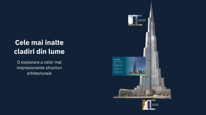 Cele mai inalte cladiri din lume by andrei on Prezi
