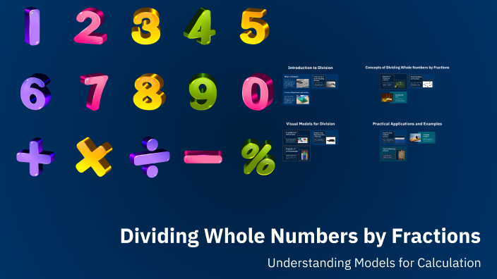 Dividing Whole Numbers by Fractions with models by Destiny Walker on Prezi
