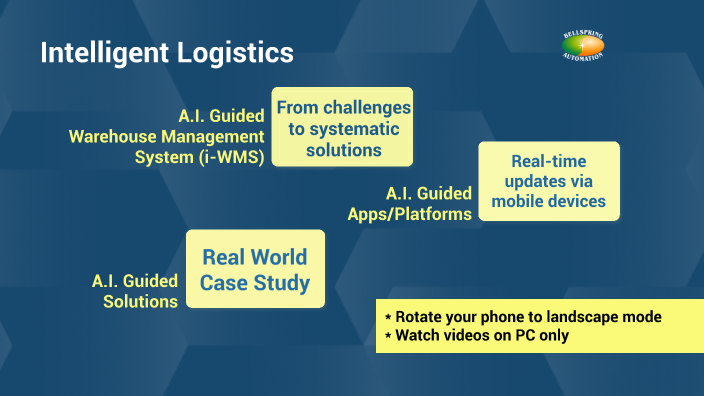 M1 - Logistics by Bellspring Automation on Prezi