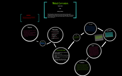 Science Fair - Metal rust in certain liquids by Caylee Gant on Prezi