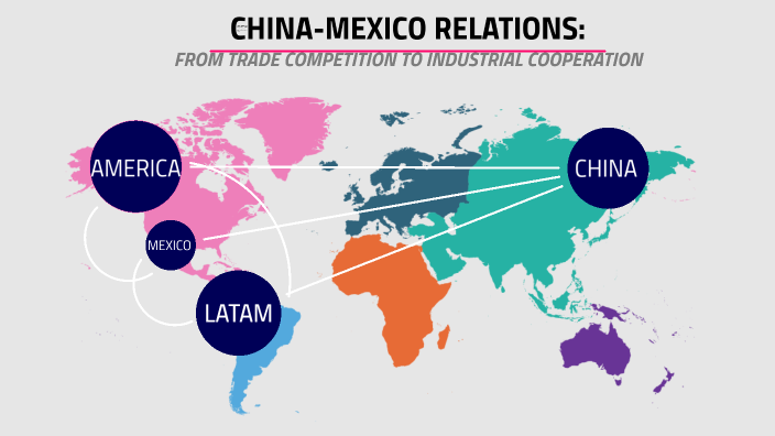 China-Mexico relationship: from trade competition to industrial ...