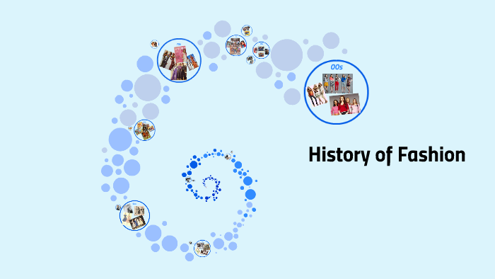 fashion Trends Threw Time by mariah fulton on Prezi