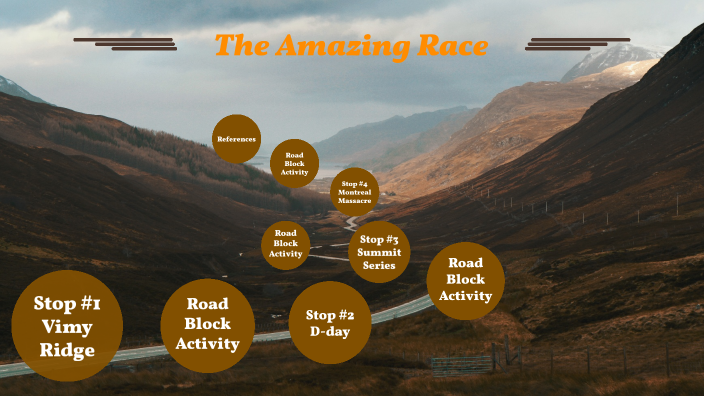 Amazing Race Presentation by Terry by Terry Hung on Prezi