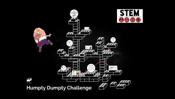 Humpty Dumpy Challenge by Chloe McLay