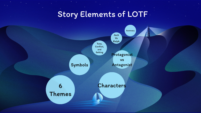 Story Elements of LOTF by Jovan Gonzalez on Prezi