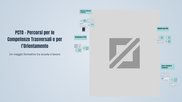 PCTO – Percorsi per le Competenze Trasversali e per l’Orientamento by ...