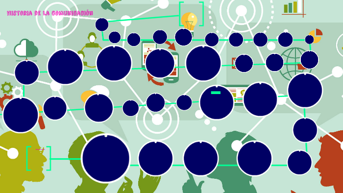 linea del tiempo del tiempo de la comunicación by ingrid macias on Prezi