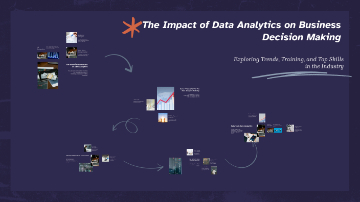 The Impact of Data Analytics on Business Decision Making by Suhani ...