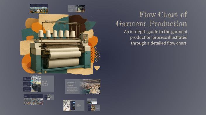 Flow Chart of Garment Production by Rina Rosalina on Prezi