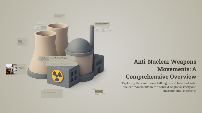 Anti-Nuclear Weapons Movements: A Comprehensive Overview by Darshan ...