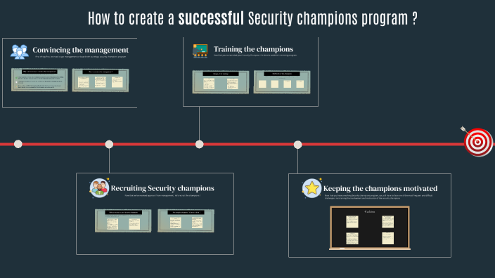 How to have a successful security champions program by Adrien Fermeli ... How to have a successful security champions program by Adrien Fermeli ...