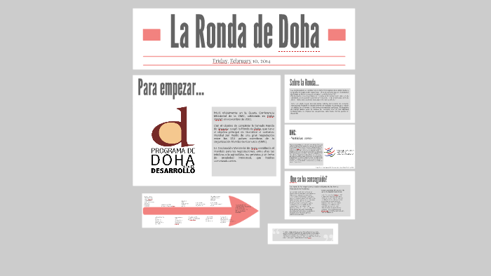 La Ronda de Doha by Lucas Villabona on Prezi