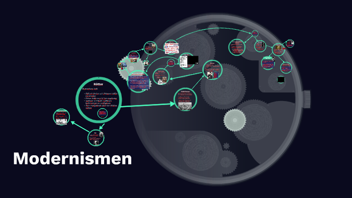 Modernismen by Anna-Karin Andersson on Prezi