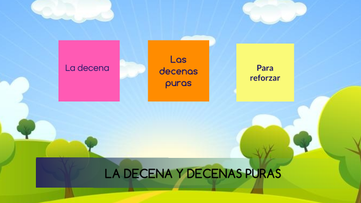 LA DECENA Y DECENAS PURAS by ELENA ANDRADE on Prezi